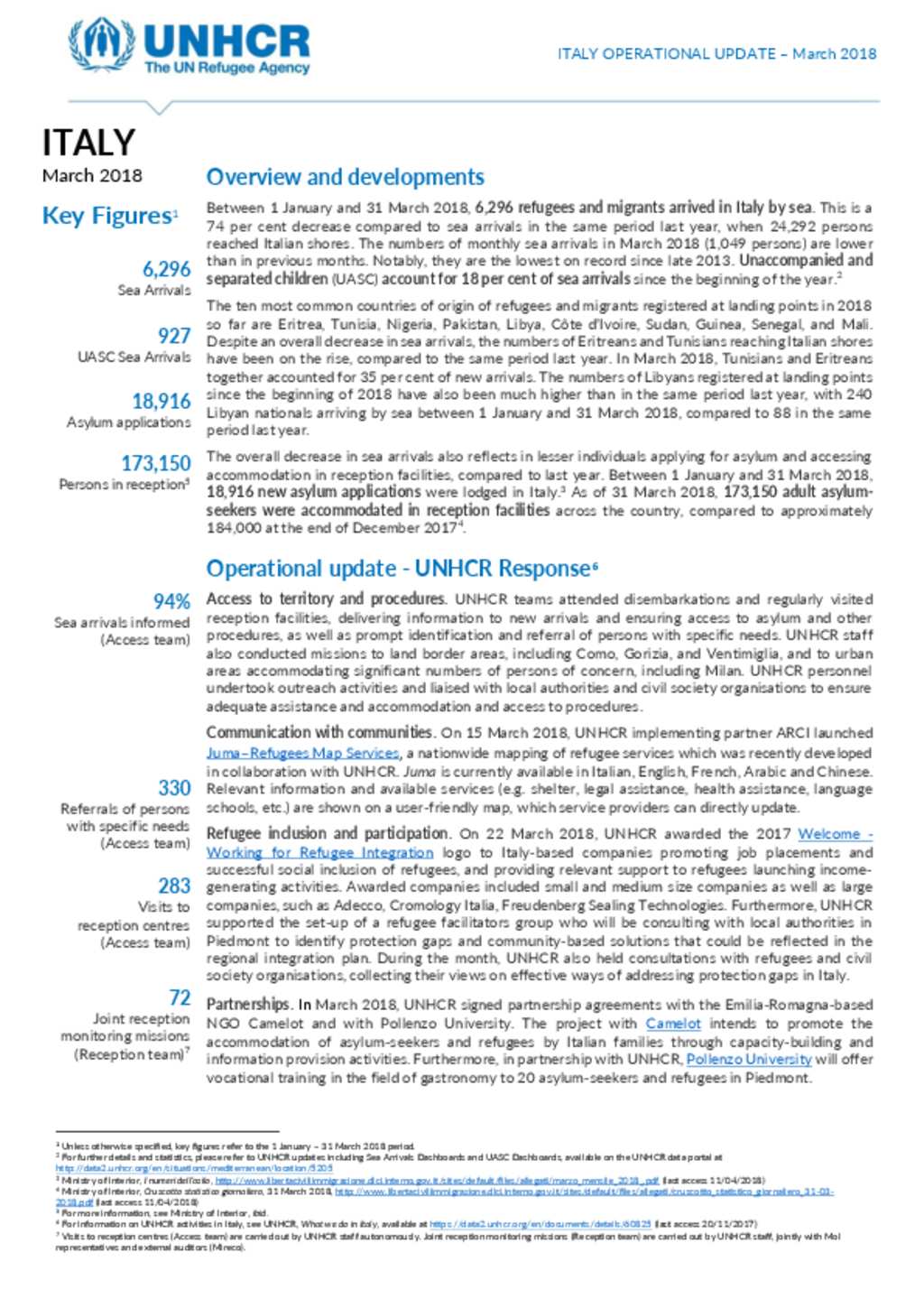 Document - Italy Country Operational Update - March 2018