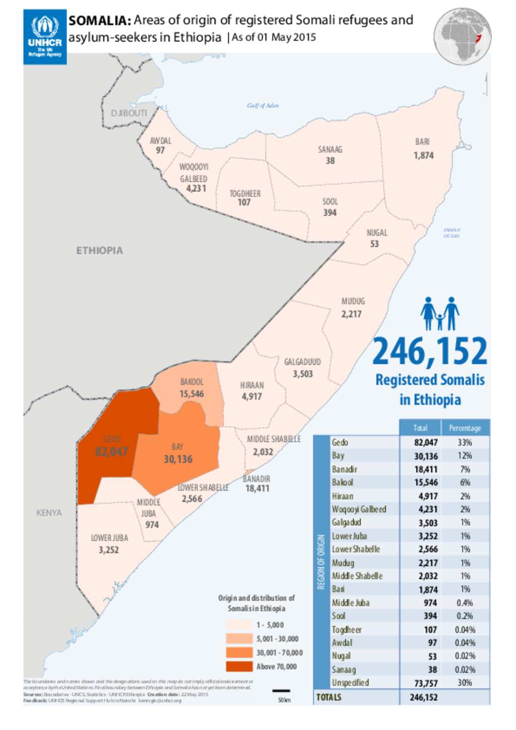 Document - Somalia - Regions of origin of Somalis in Ethiopia, 01 May 2015