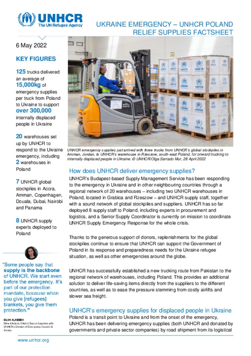 Document - Poland: UNHCR Relief Supplies Factsheet (6 May 2022)