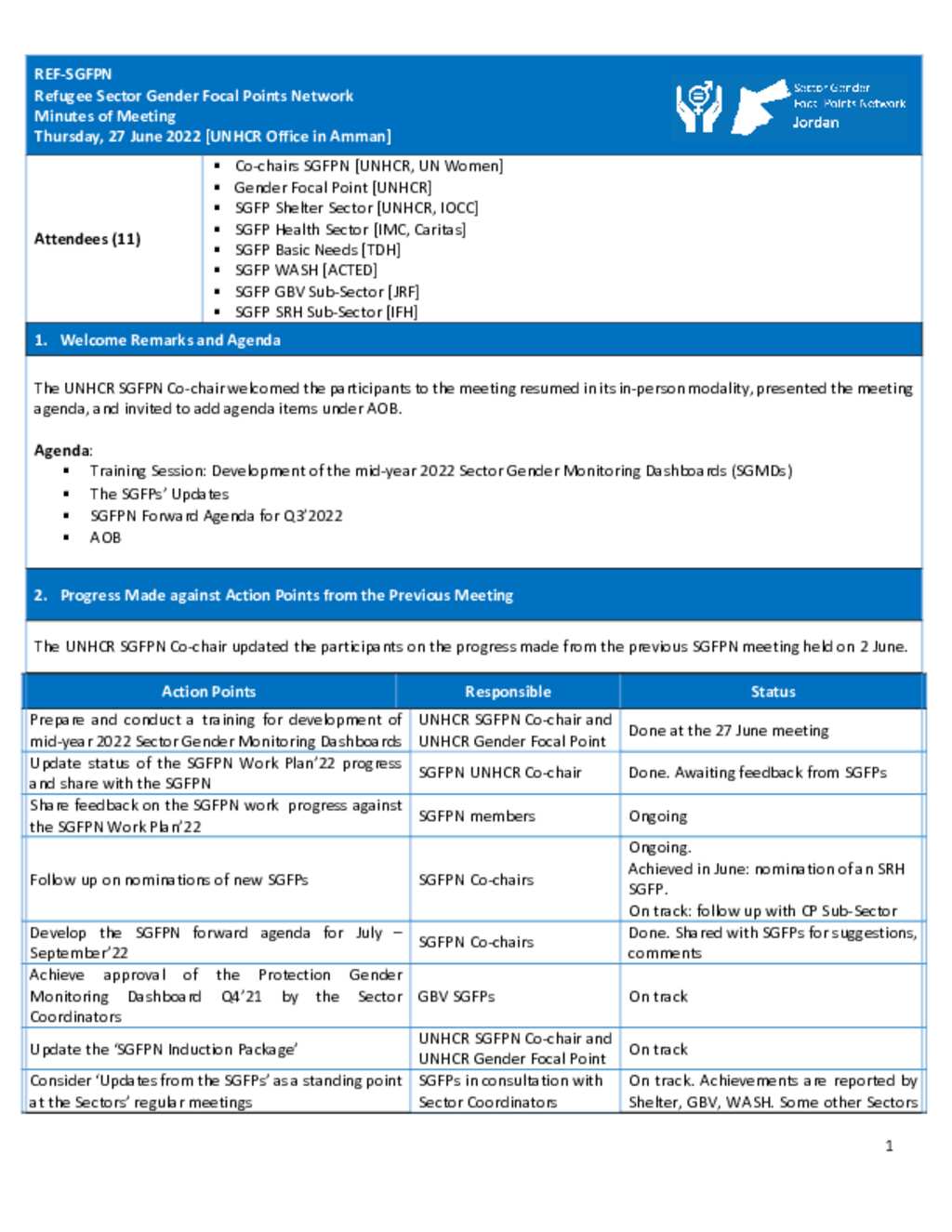 Snf Entrance Conference Worksheet 2022