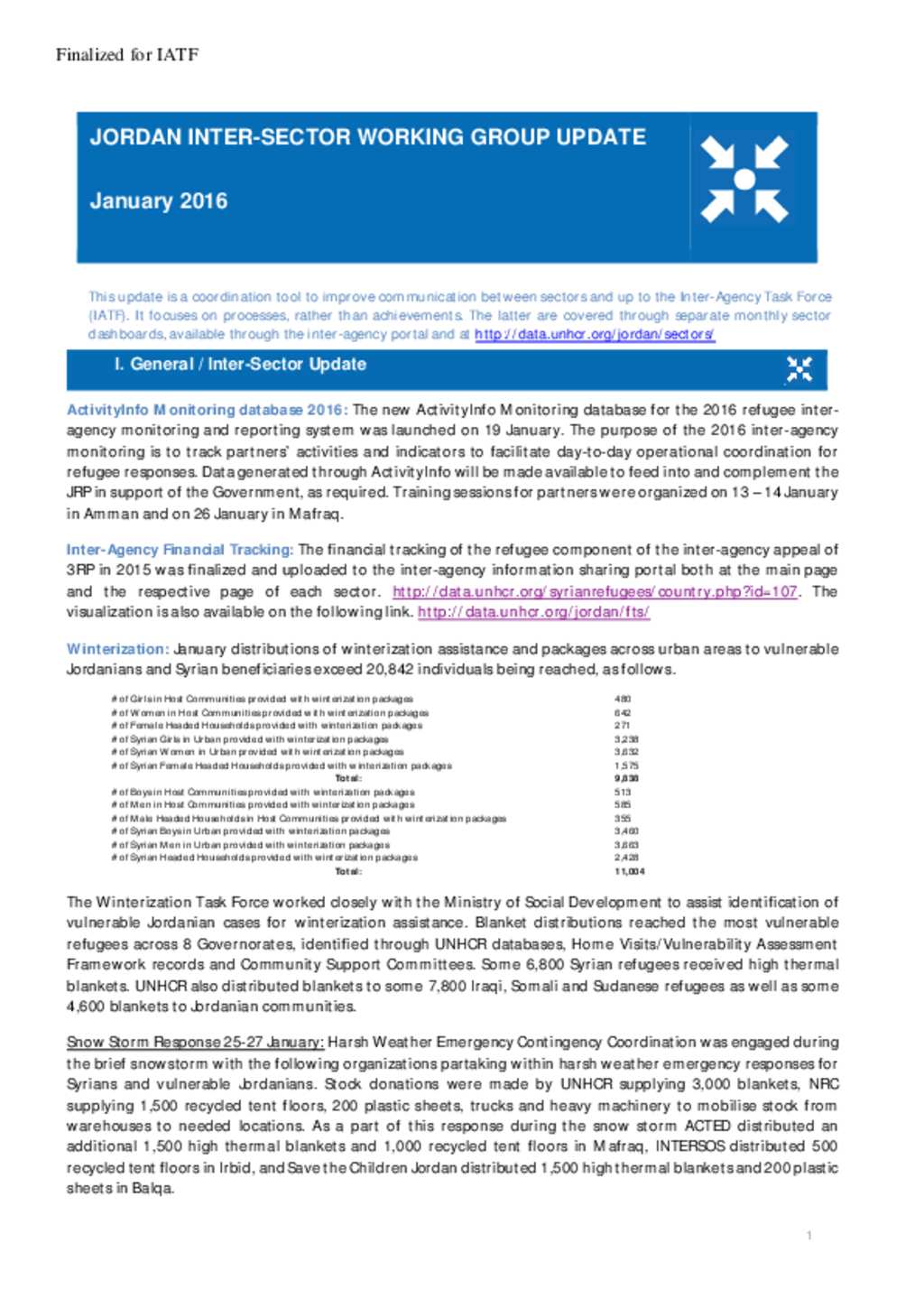 Document - Inter-Sector Working Group Update January 2016