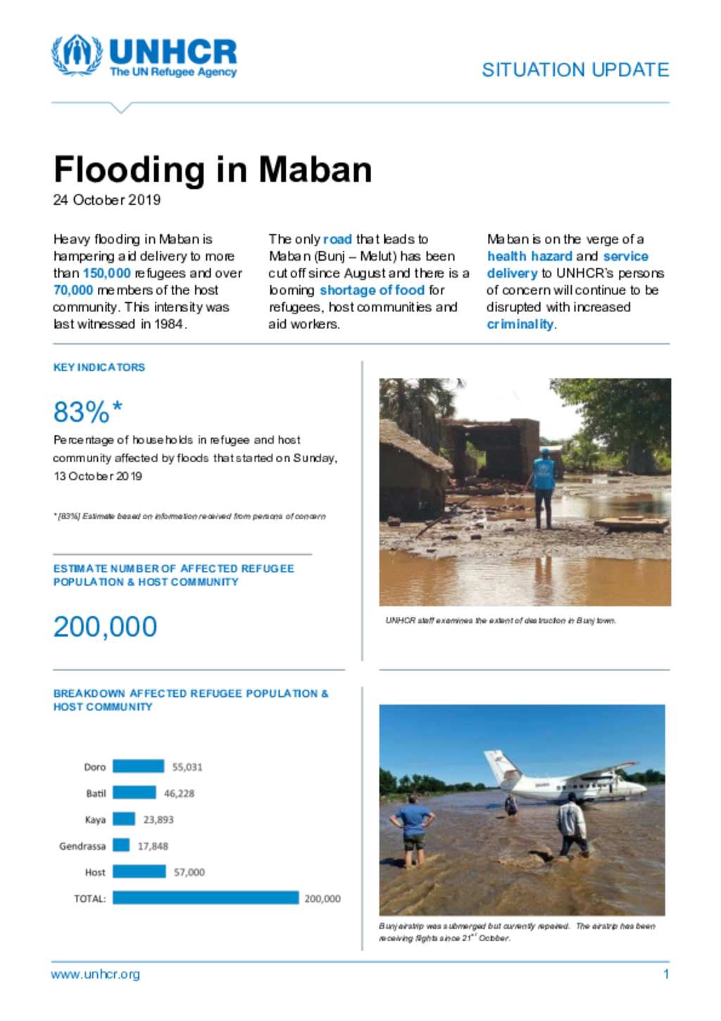 Document - South Sudan: Maban Flooding Situation Update 25 October