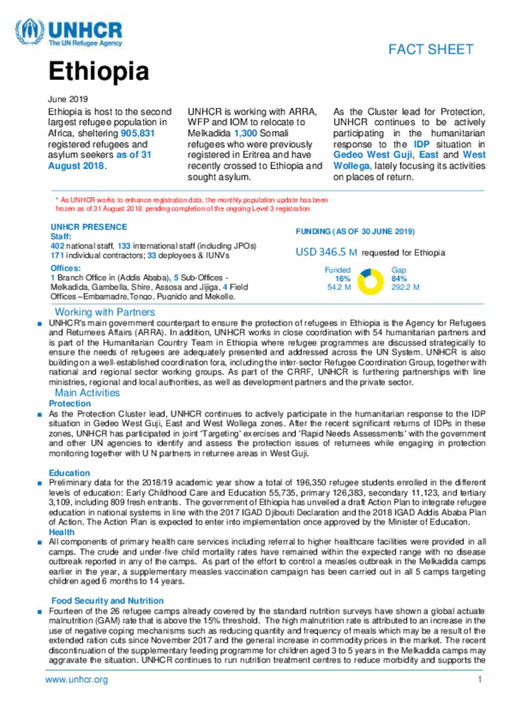Document - UNHCR Ethiopia Fact Sheet June 2019