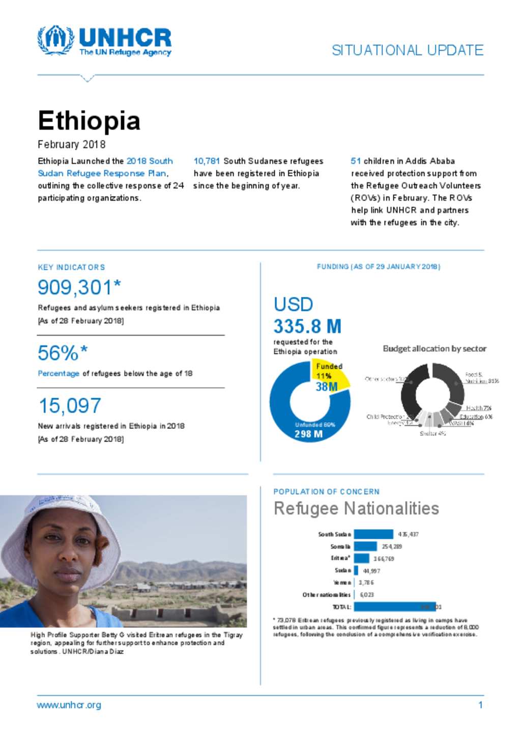Document - Ethiopia-Situational Update February 2018