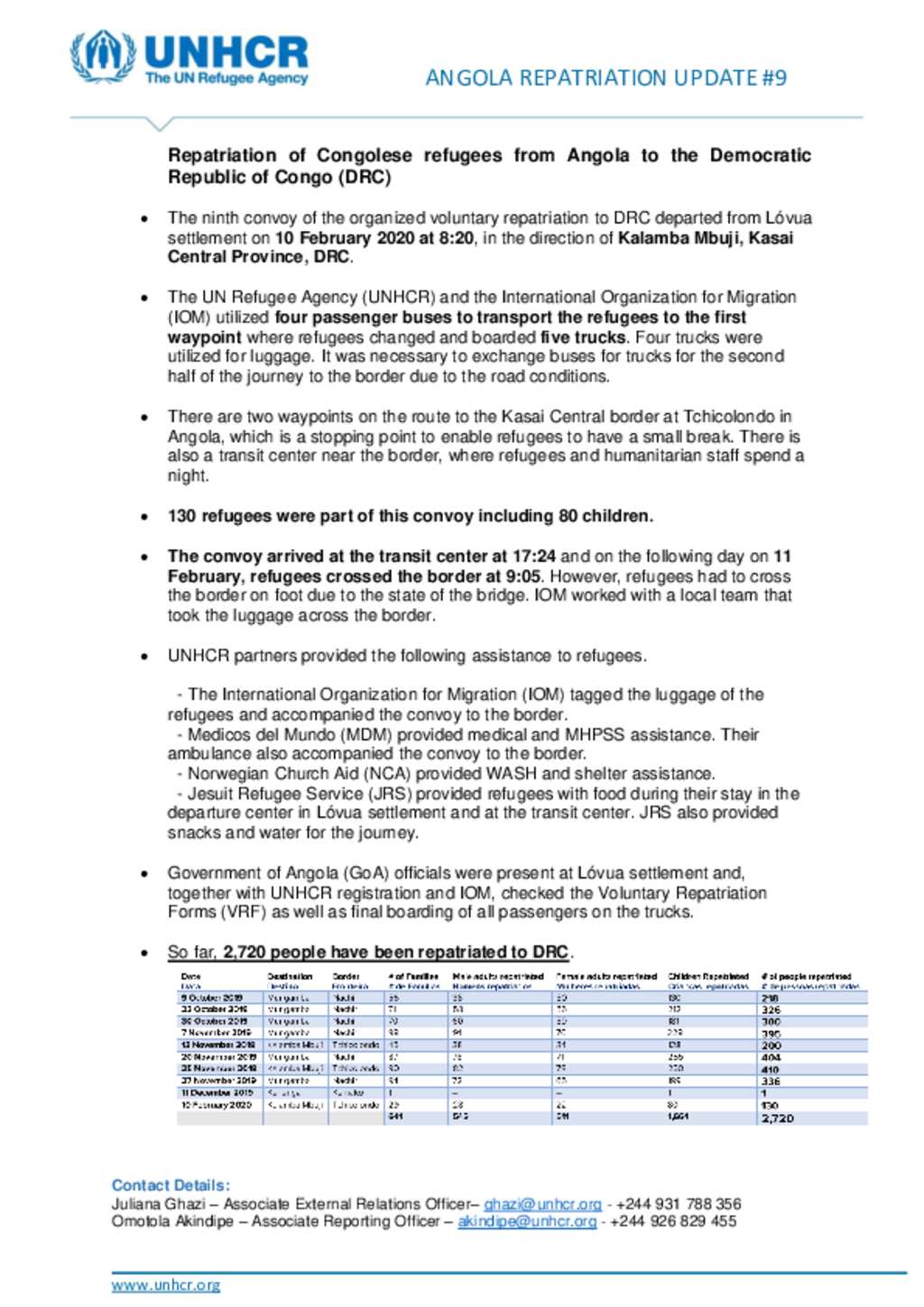 Document - UNHCR Angola Repatriation Update #9