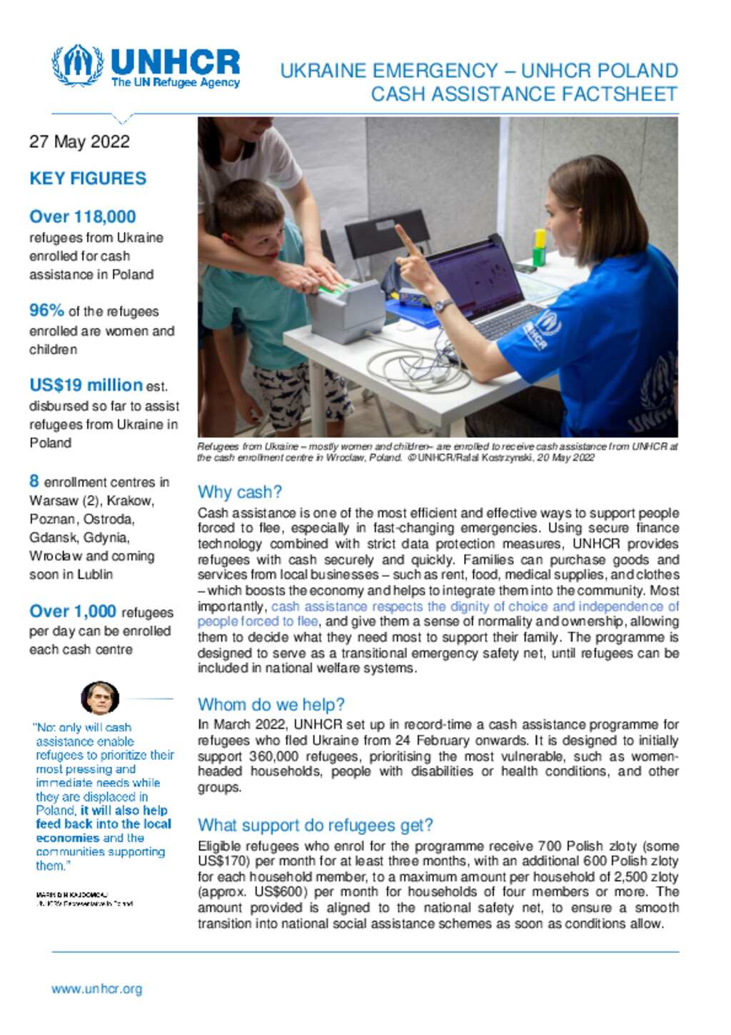 Document - Poland: UNHCR Cash Factsheet (27 May 2022)