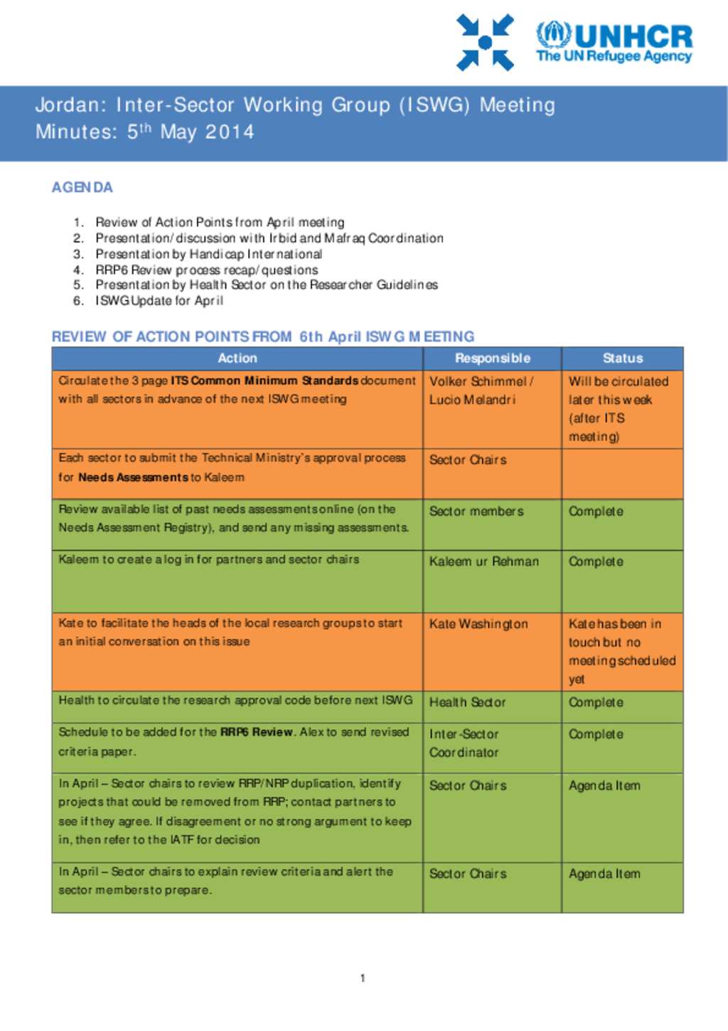 Document - Inter-Sector Working Group Minutes - 5th May 2014