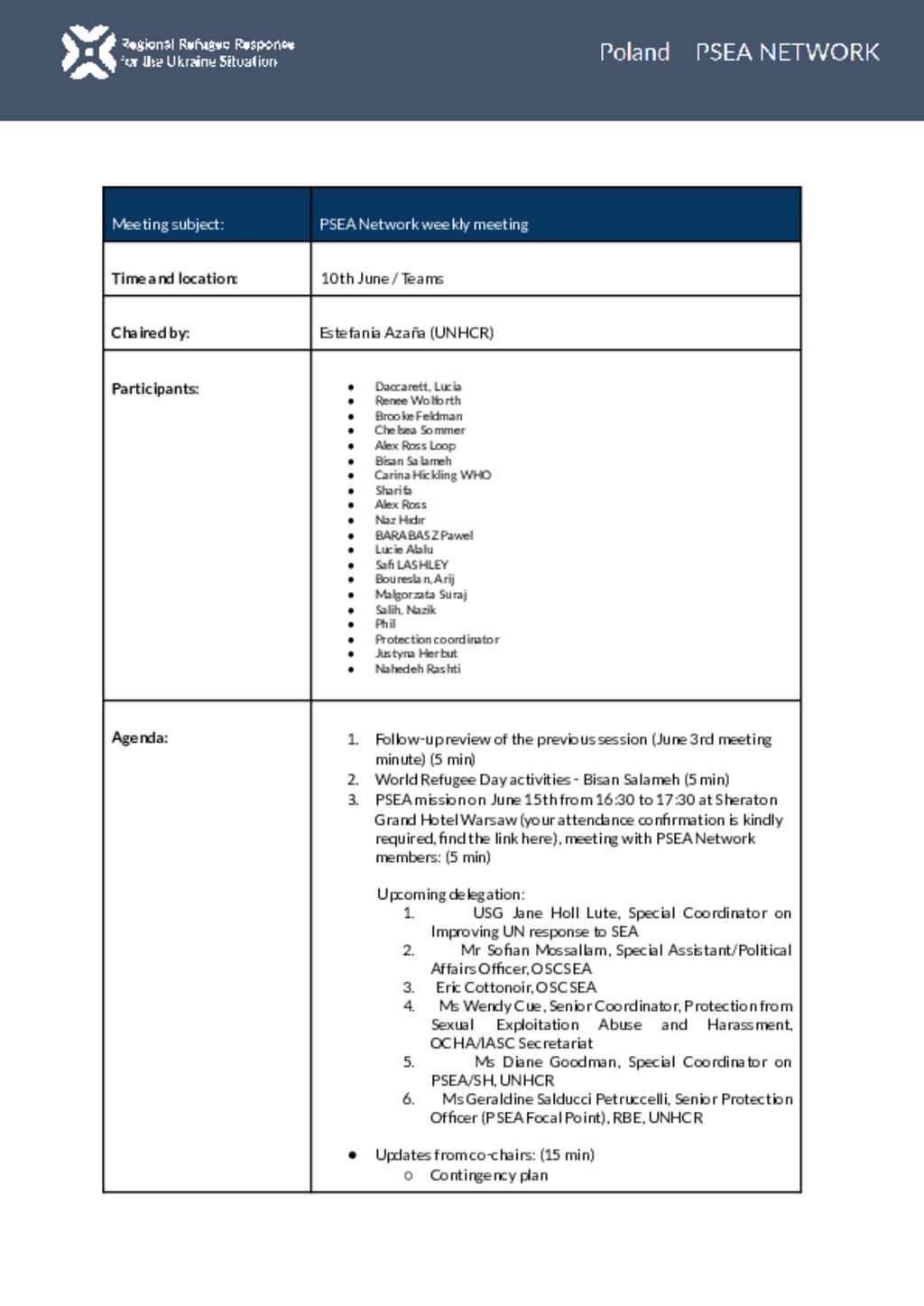 Document - Poland: PSEA Network meeting notes (10 June 2022)