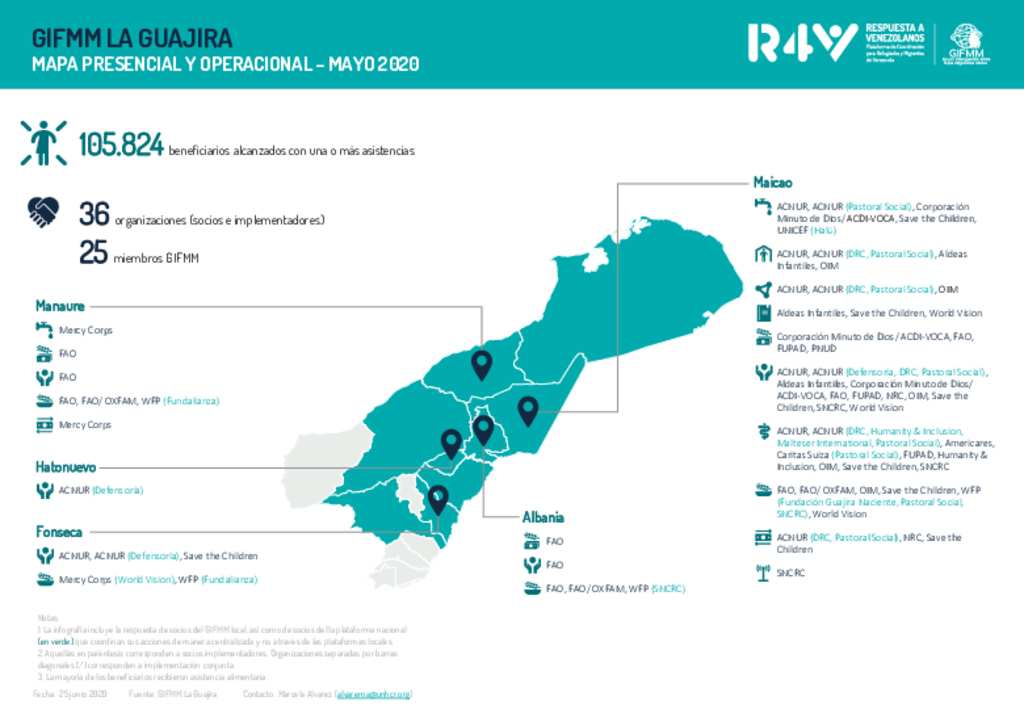 Document - GIFMM Colombia: Mapa presencial y operacional de La Guajira ...