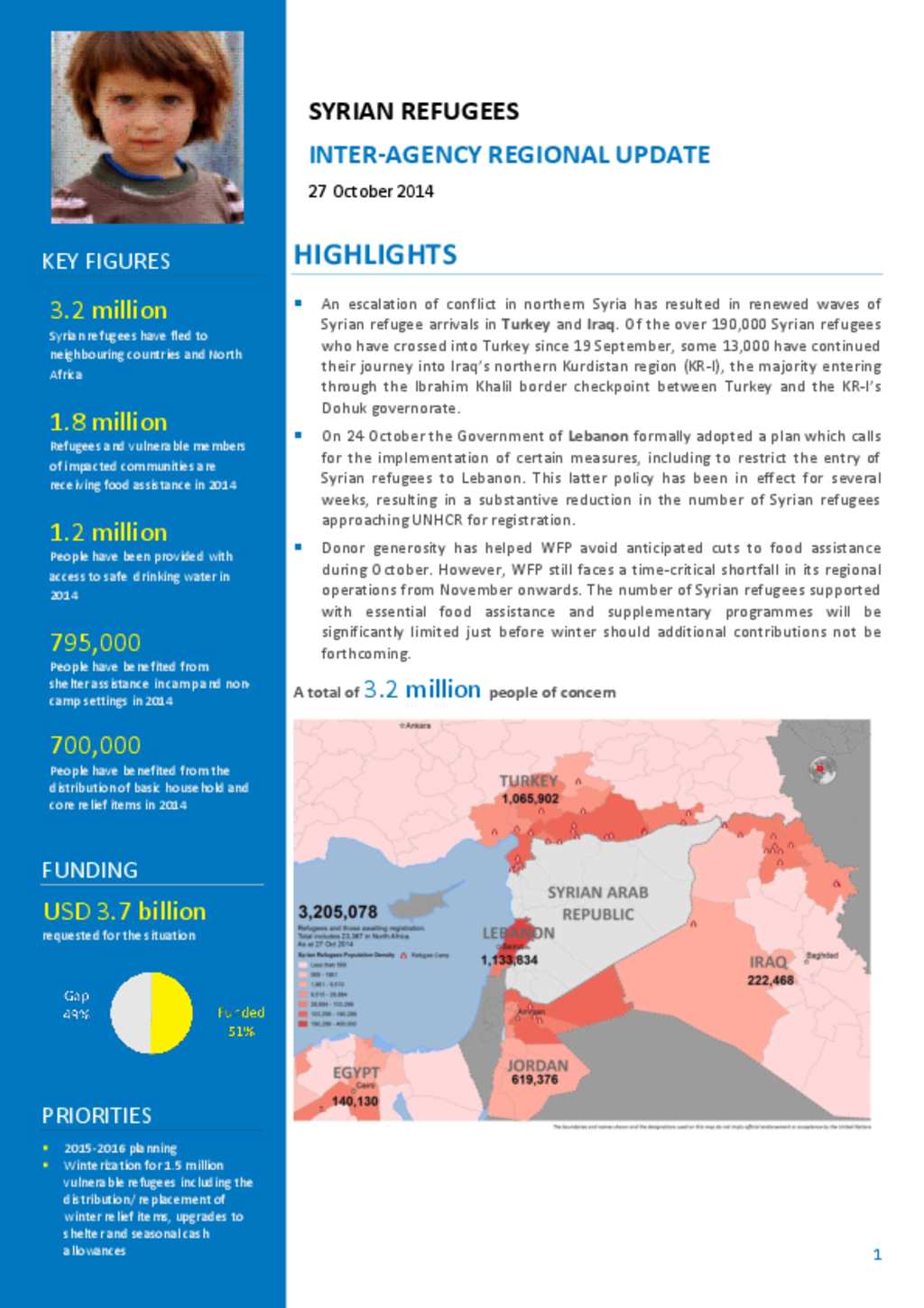 Document - Syrian refugee crisis Inter-Agency Regional Update 20141027