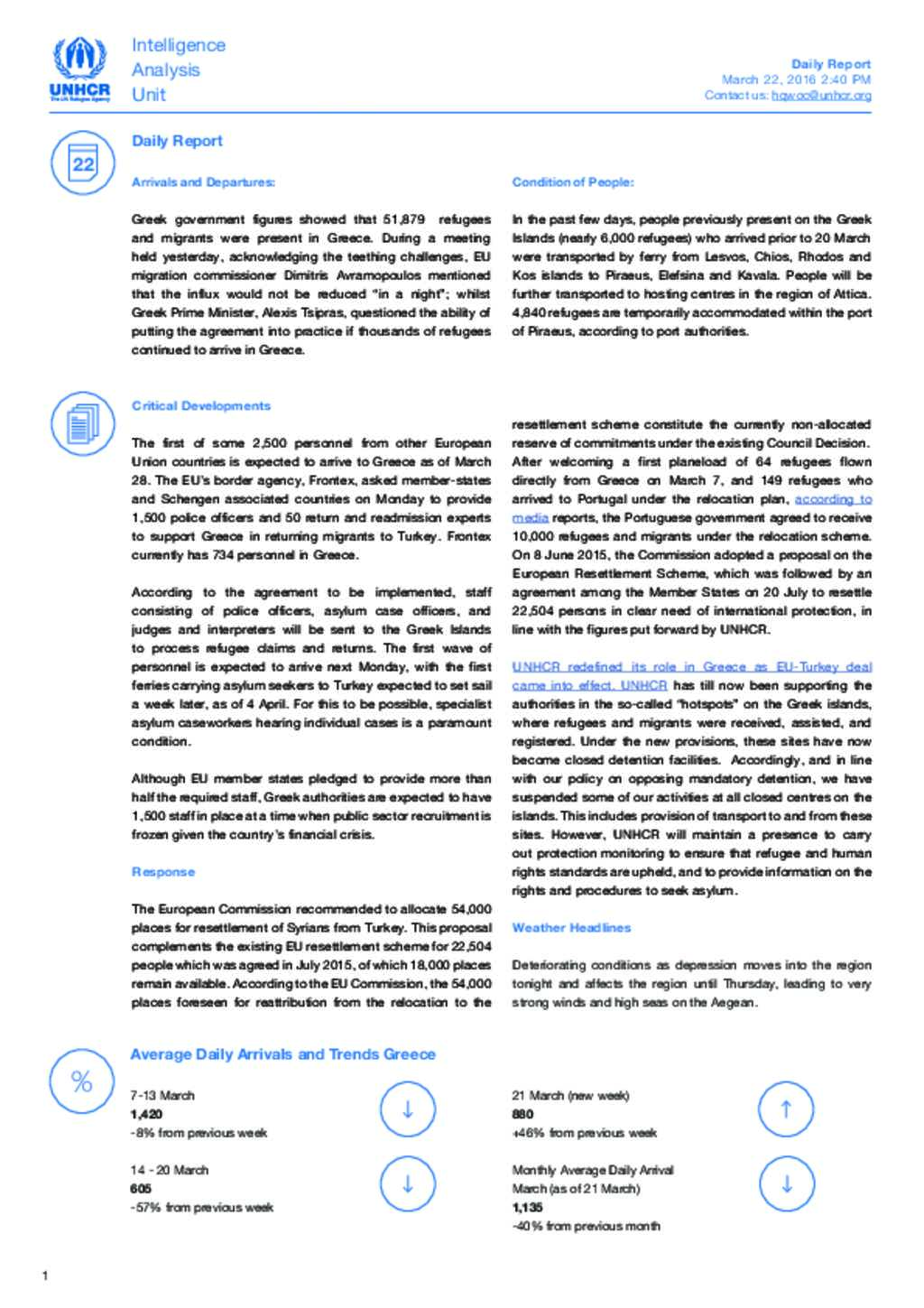 Document - Operations Cell Daily Report - 22 March