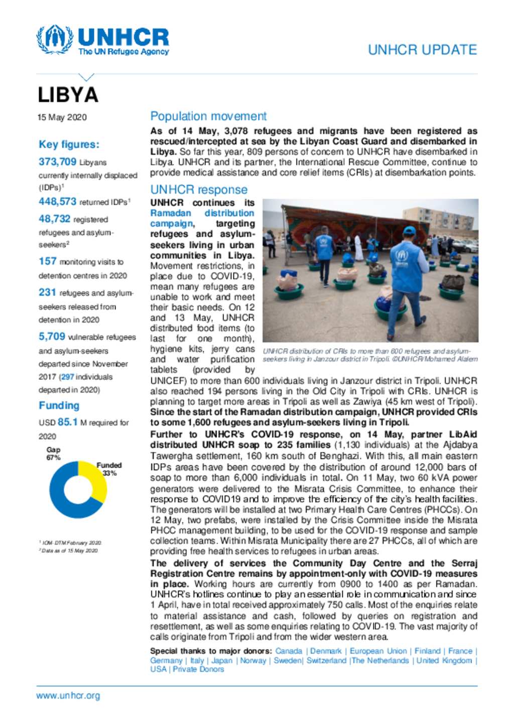 Document - UNHCR Libya Update 15 May 2020