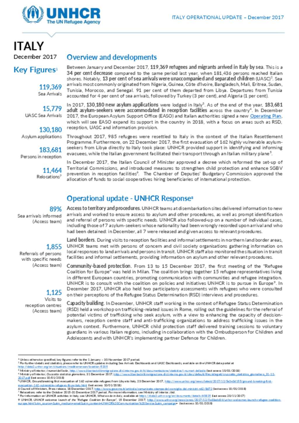 Document - Italy Country Operational Update - December 2017