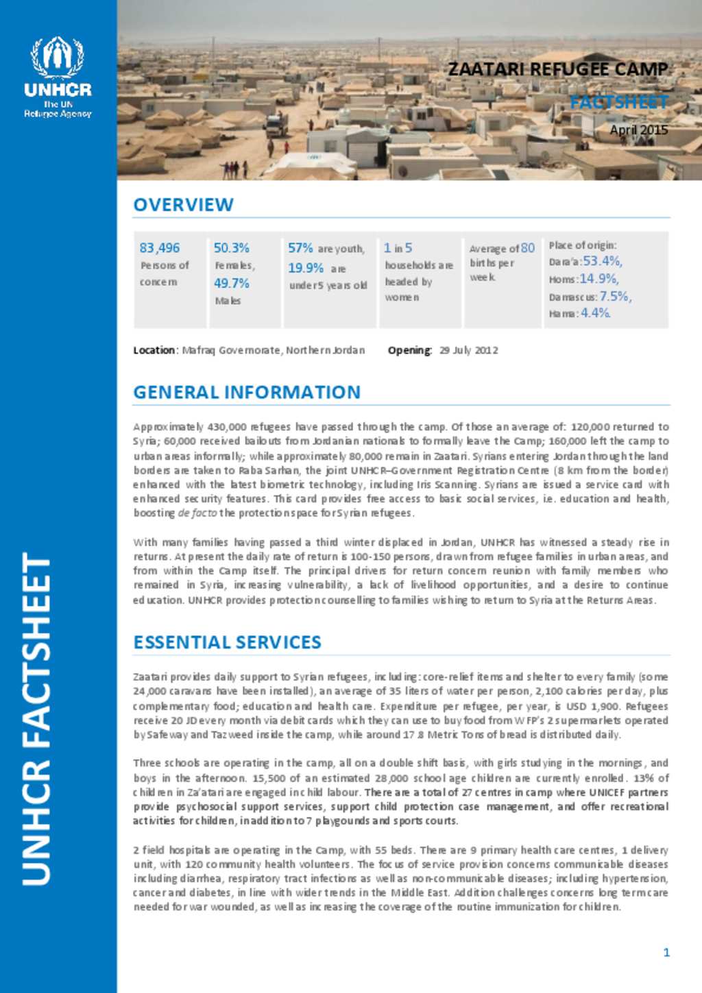 Document - UNHCR - Fact Sheet Zaatari Camp April 2015
