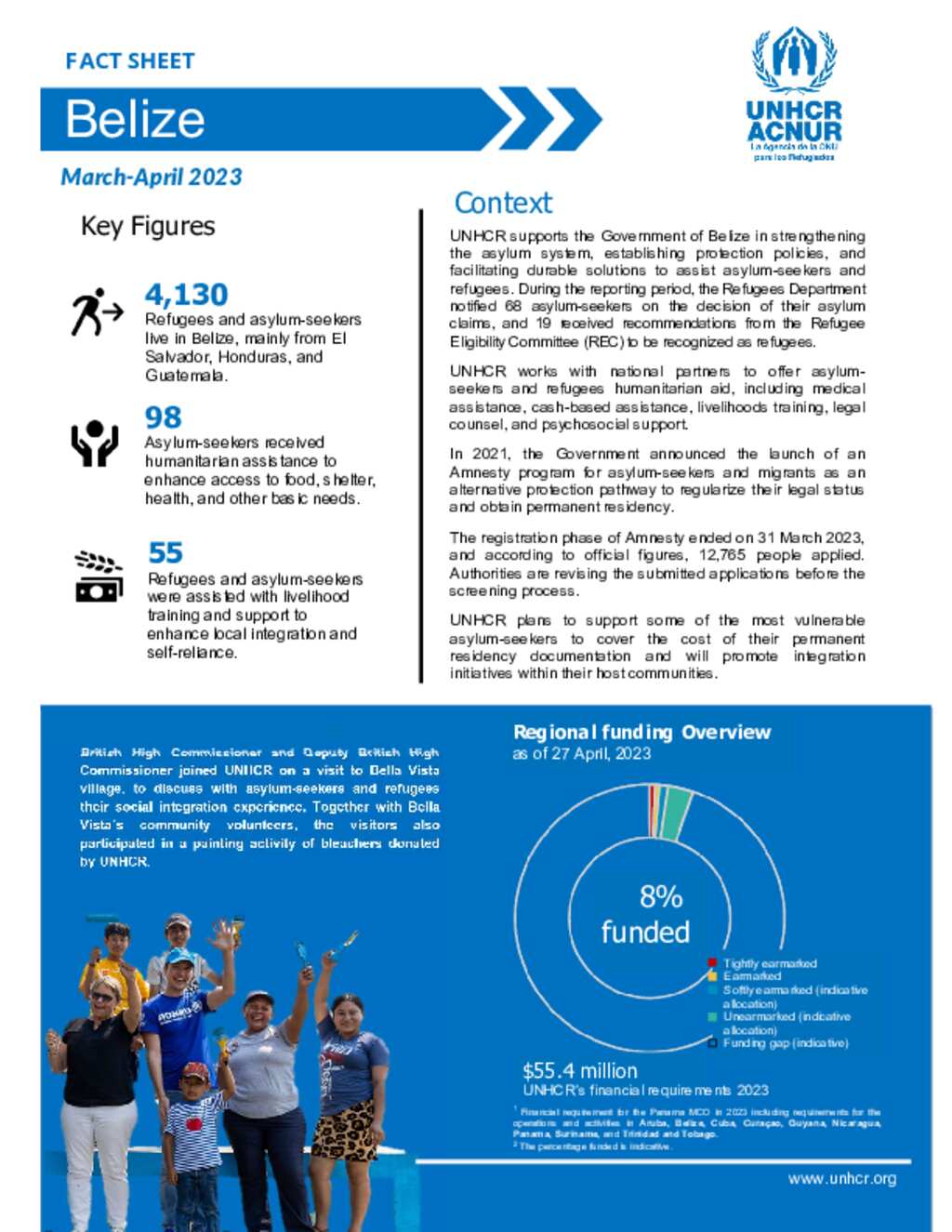 Document - UNHCR Belize Factsheet - March April 2023