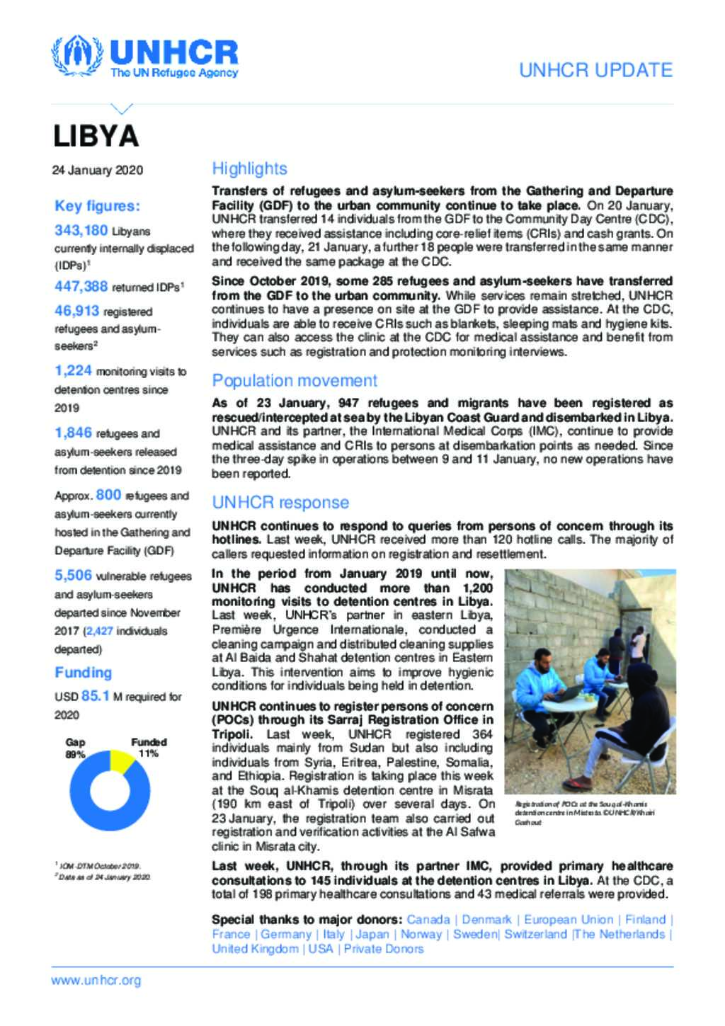 Document - UNHCR Libya Update 24 January 2020