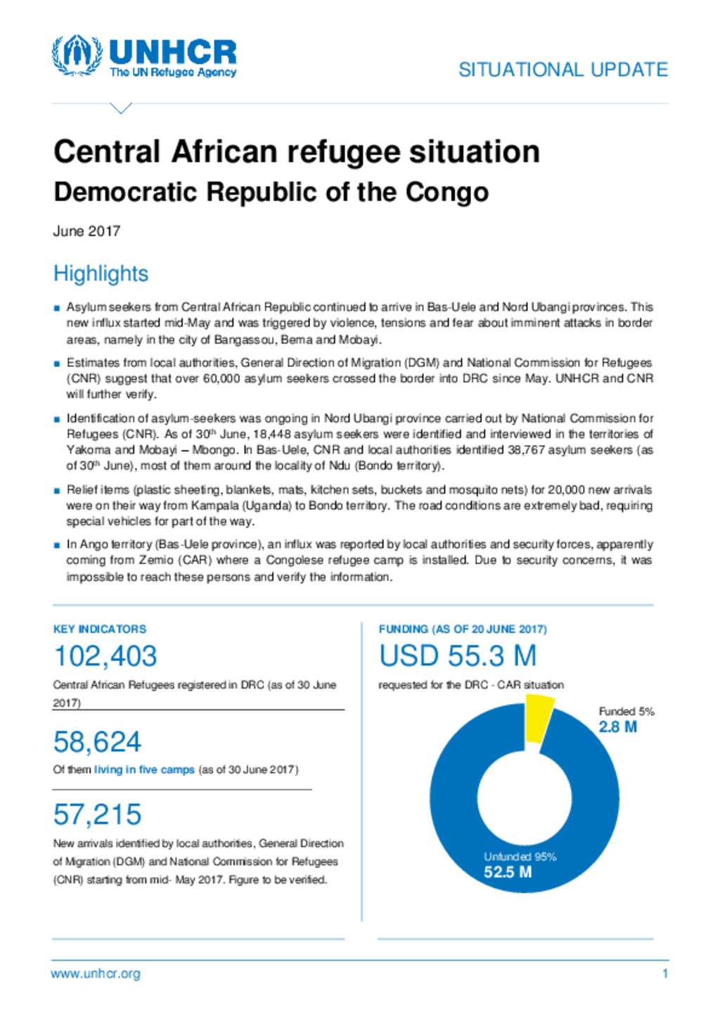 Document - UNHCR DRC Update on CAR refugee situation - June 2017