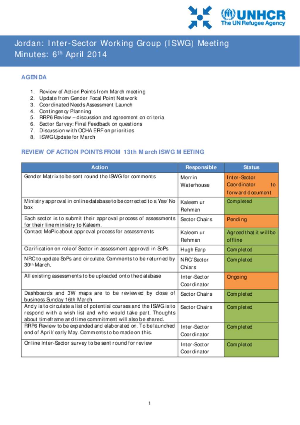 Document - Inter-Sector Working Group Minutes April 6th 2014