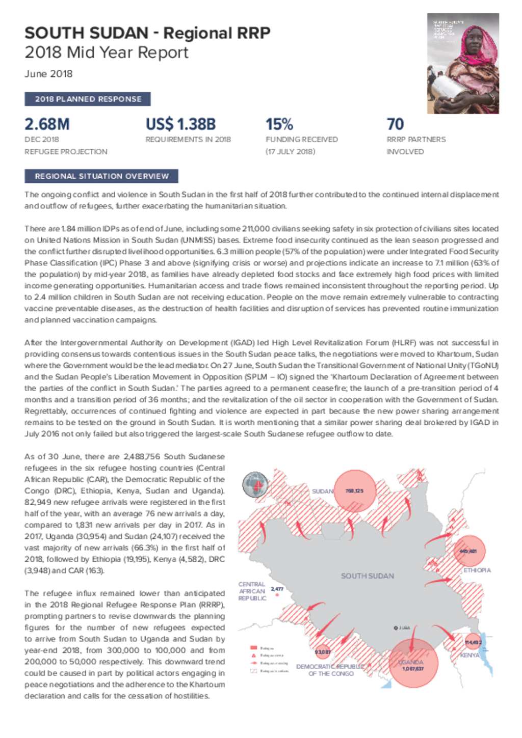 Document - South Sudan Regional RRP - 2018 Mid-Year Regional Report