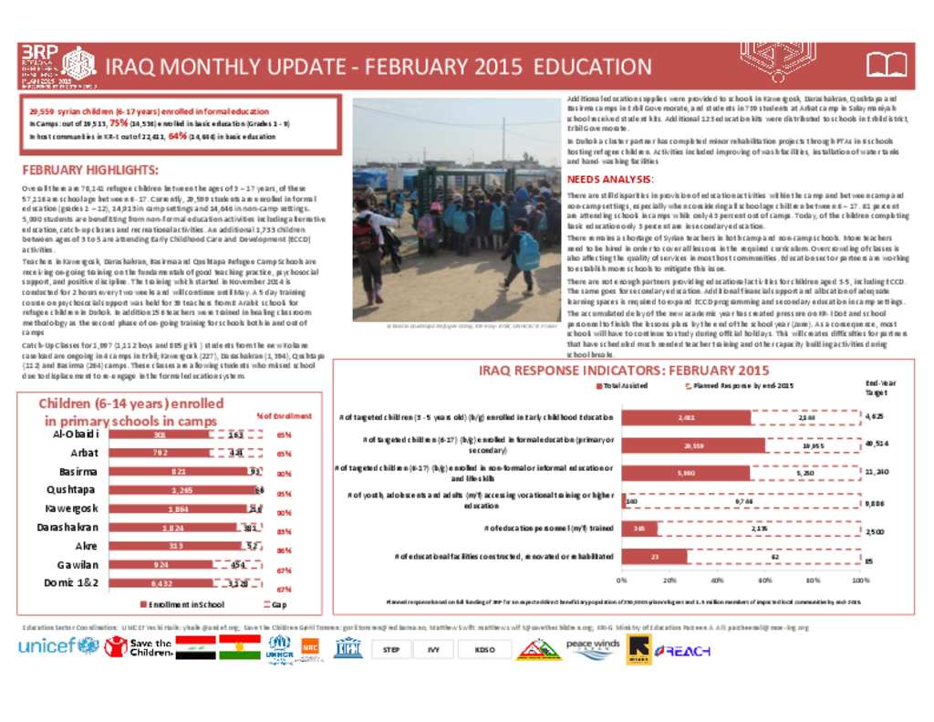 Document - Iraq 3RP Education Dashboard February 2015