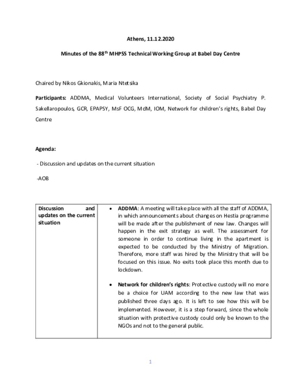 Document - MHPSS Technical Working Group - Meeting Minutes (11 December ...