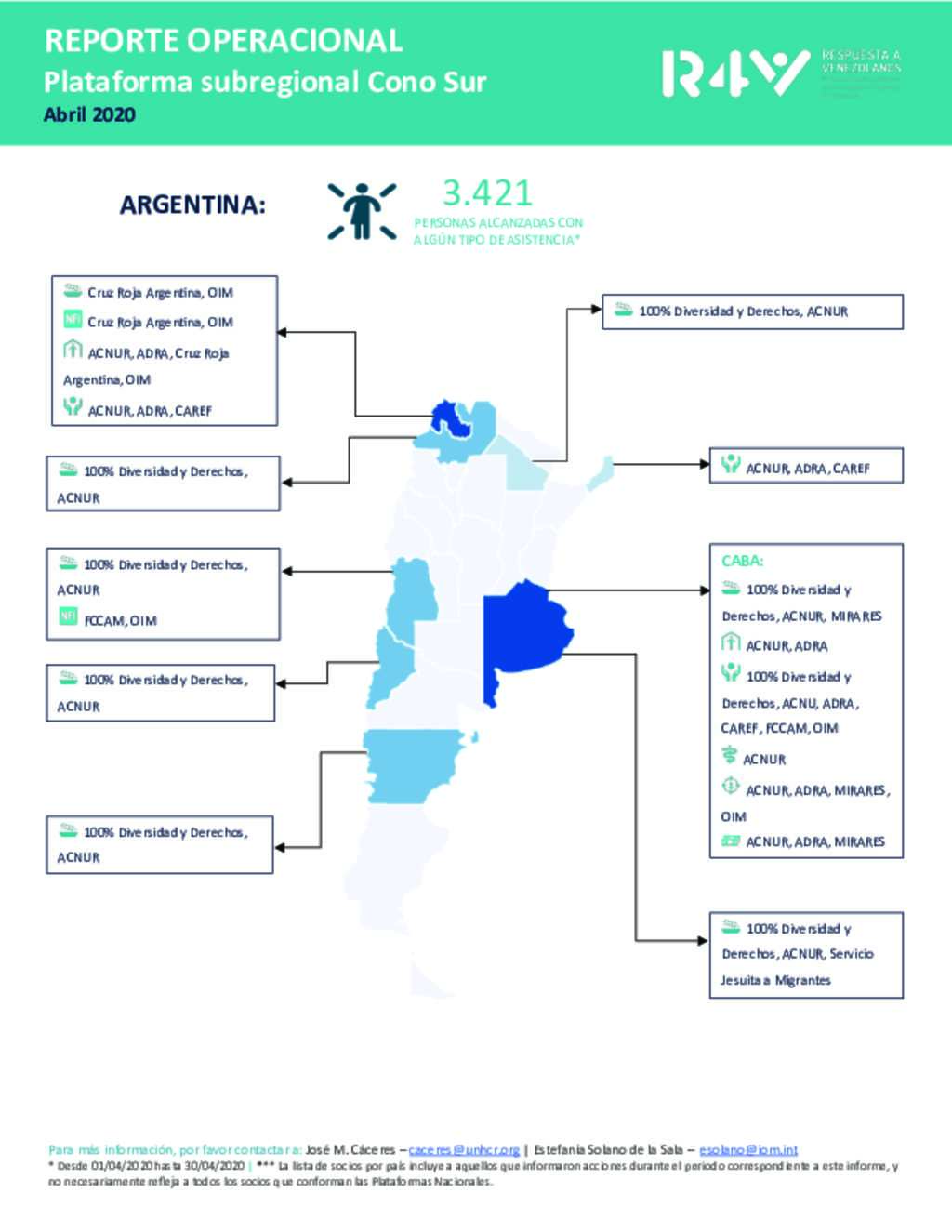 Document - Cono Sur: Reporte Operacional, Abril 2020