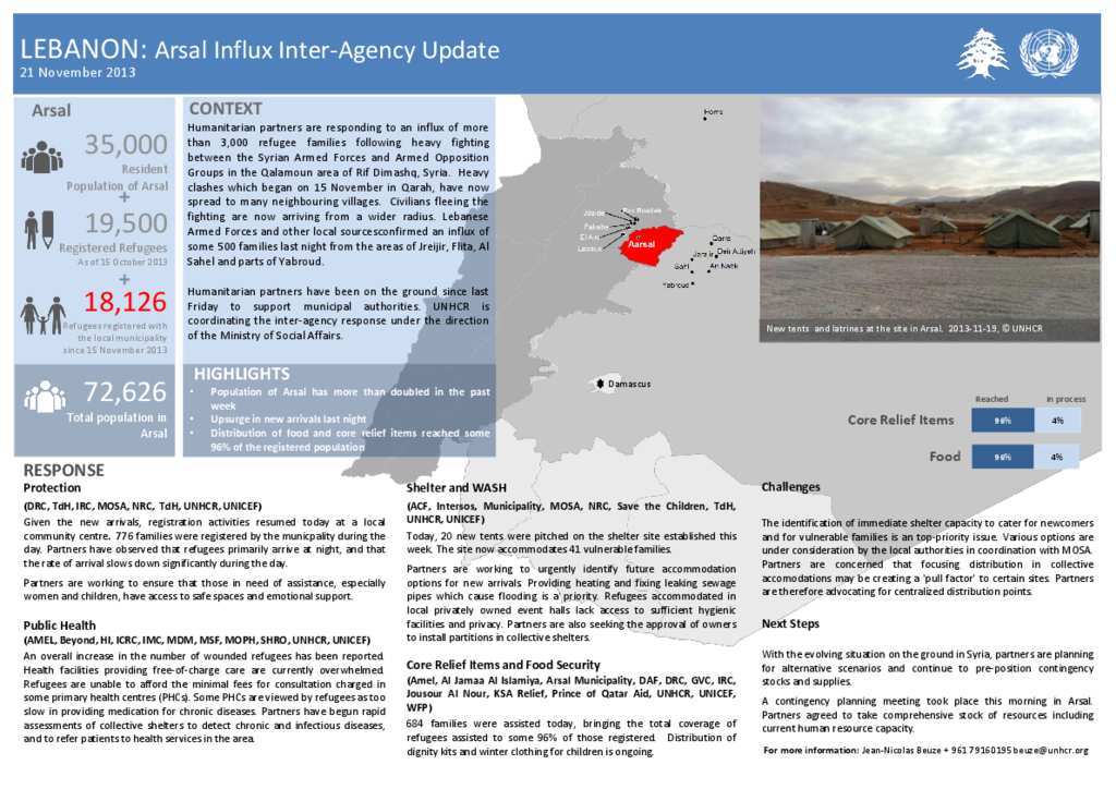 Document - LEBANON: Arsal Influx Inter-Agency Update - 21 November 2013