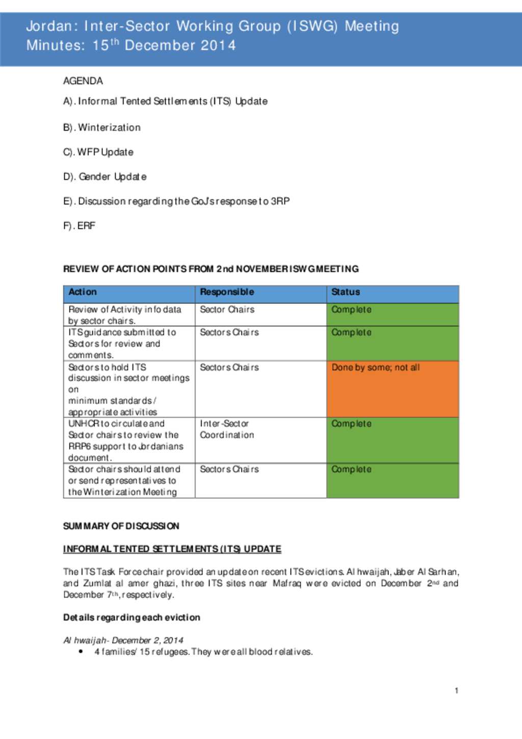 Document - Inter-Sector Working Group Minutes 15th December 2014