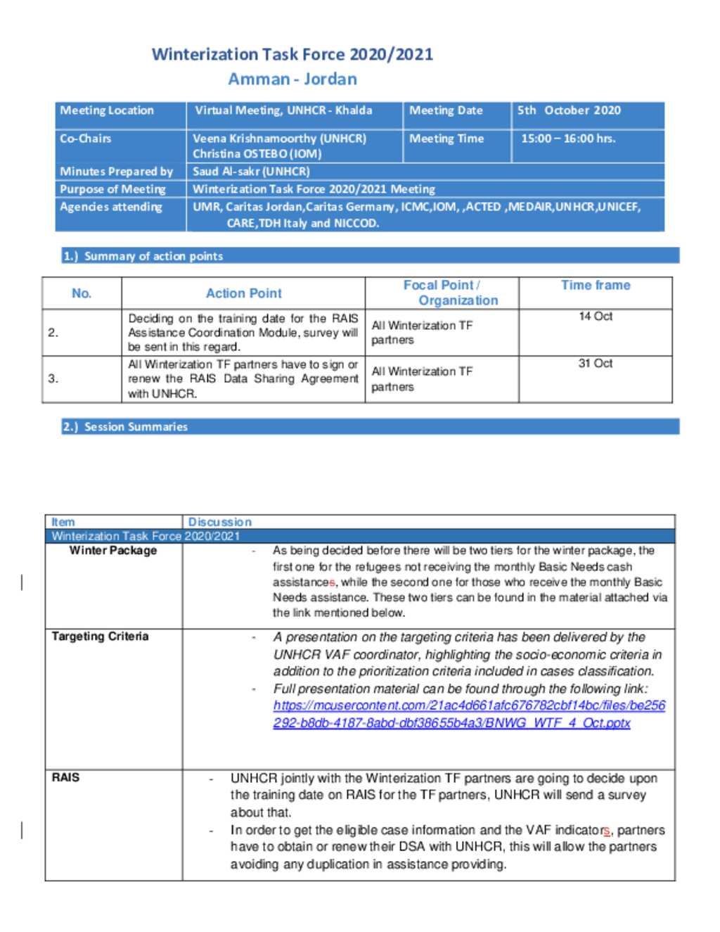 وثيقة -٪ document_title٪