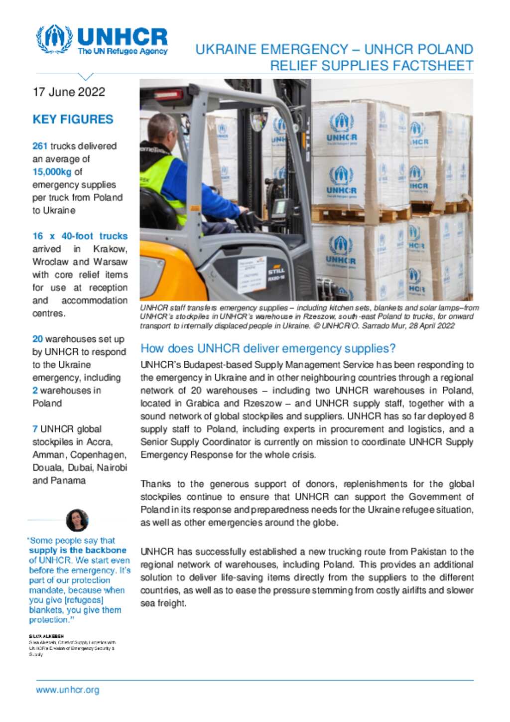 Document - Poland: UNHCR Poland Supply Factsheet (17 June 2022)