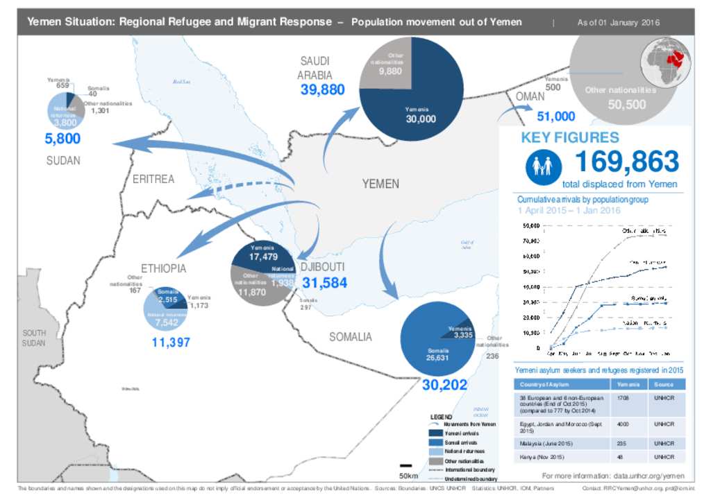 Document Yemen Situation Map Regional Refugee And Migrant Response