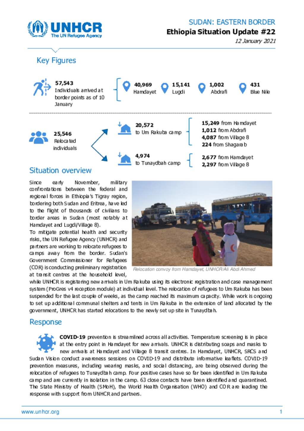 Document - Ethiopia Situation Report Update- #22