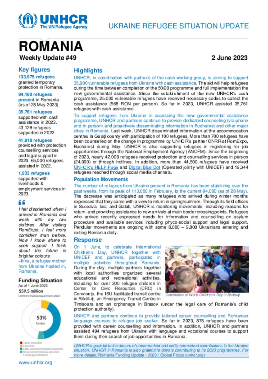 Document - UNHCR Romania _Ukraine Refugee Situation Update - 2 June 2023