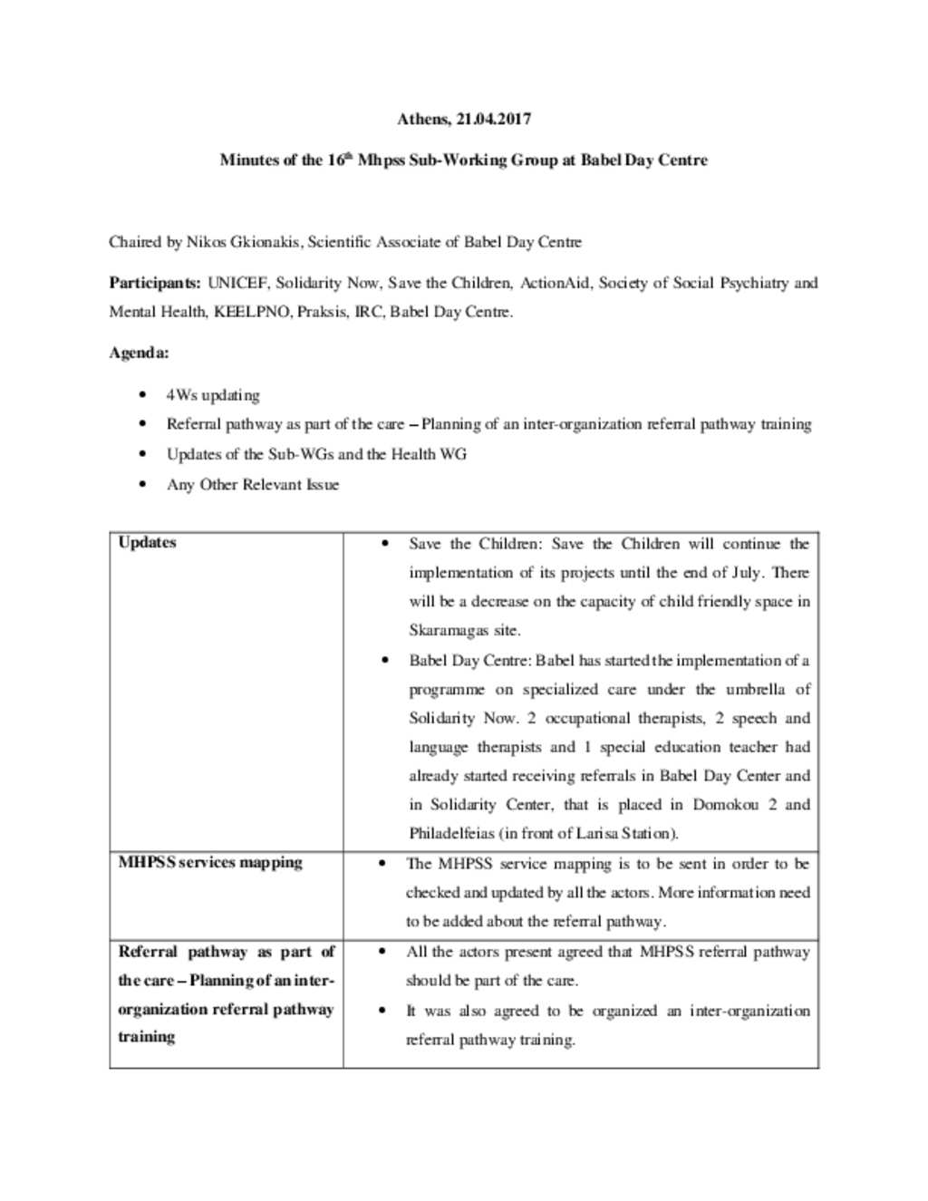 Document - 16th Mhpss Sub-Working Group, 21/04/2017