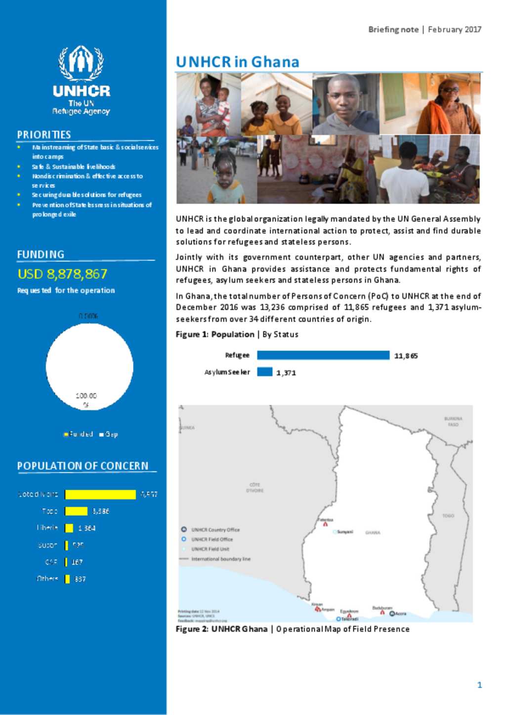 Document - UNHCR Ghana Briefing Notes February 2017