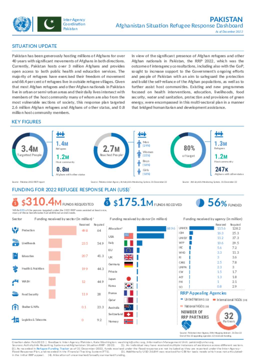 وثيقة -٪ document_title٪