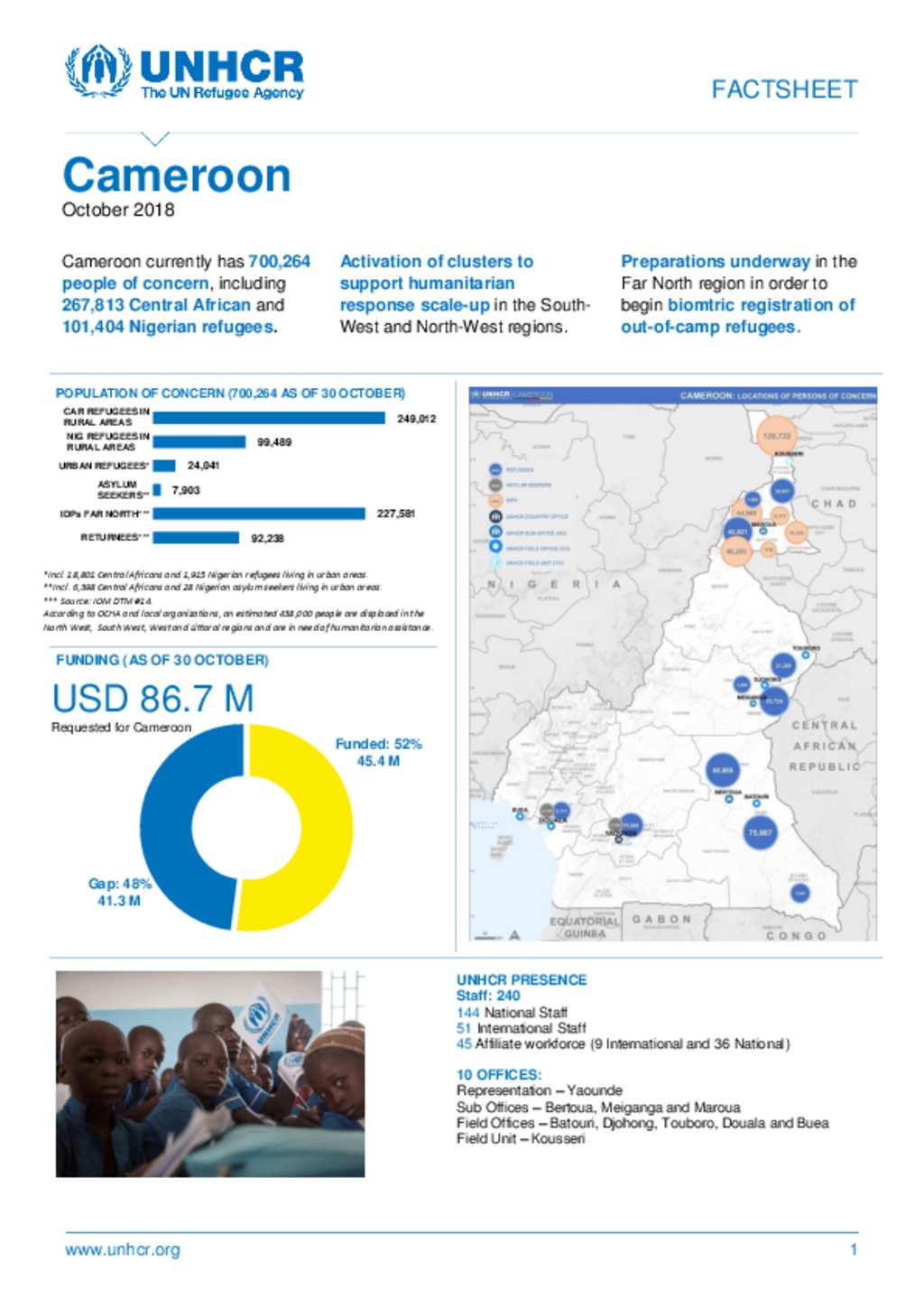Document - UNHCR Cameroon - Factsheet - Octobre 2018