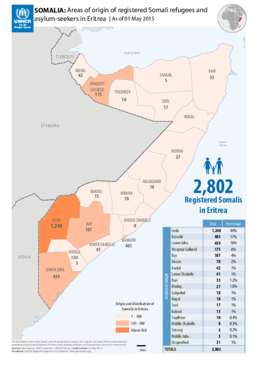 Document - Somalia - Regions of origin of Somalis in Eritrea, 01 May 2015