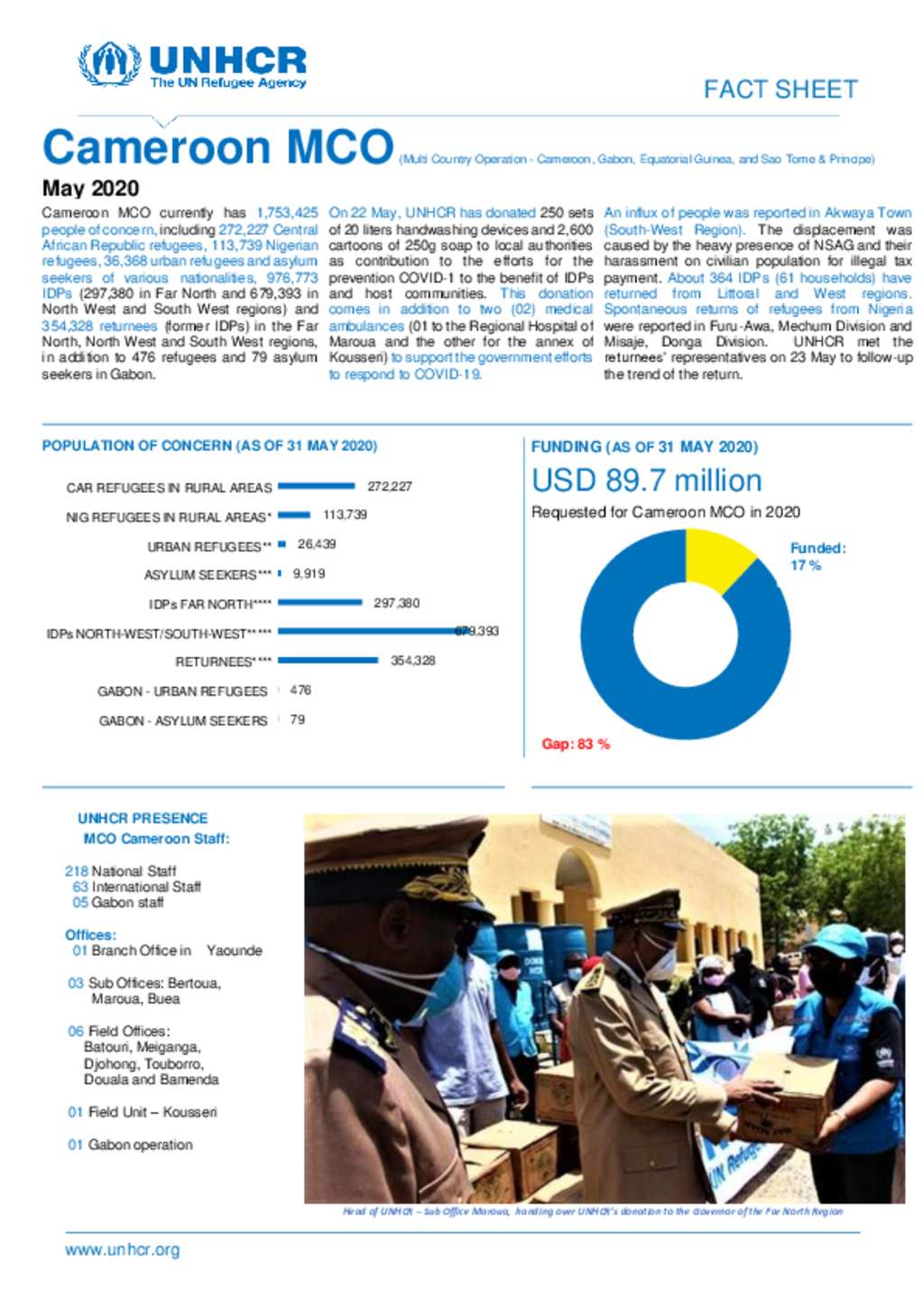 Document - UNHCR Cameroon - Factsheet - Mai 2020
