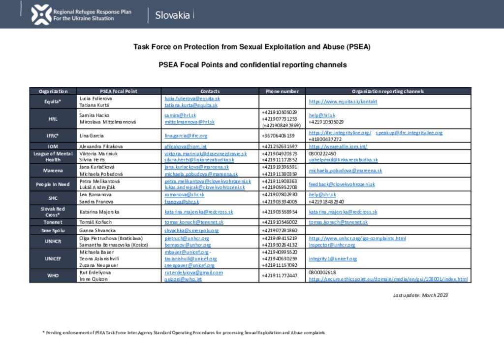 Document - Slovakia PSEA Task Force PSEA Focal Points and confidential reporting channels (English)