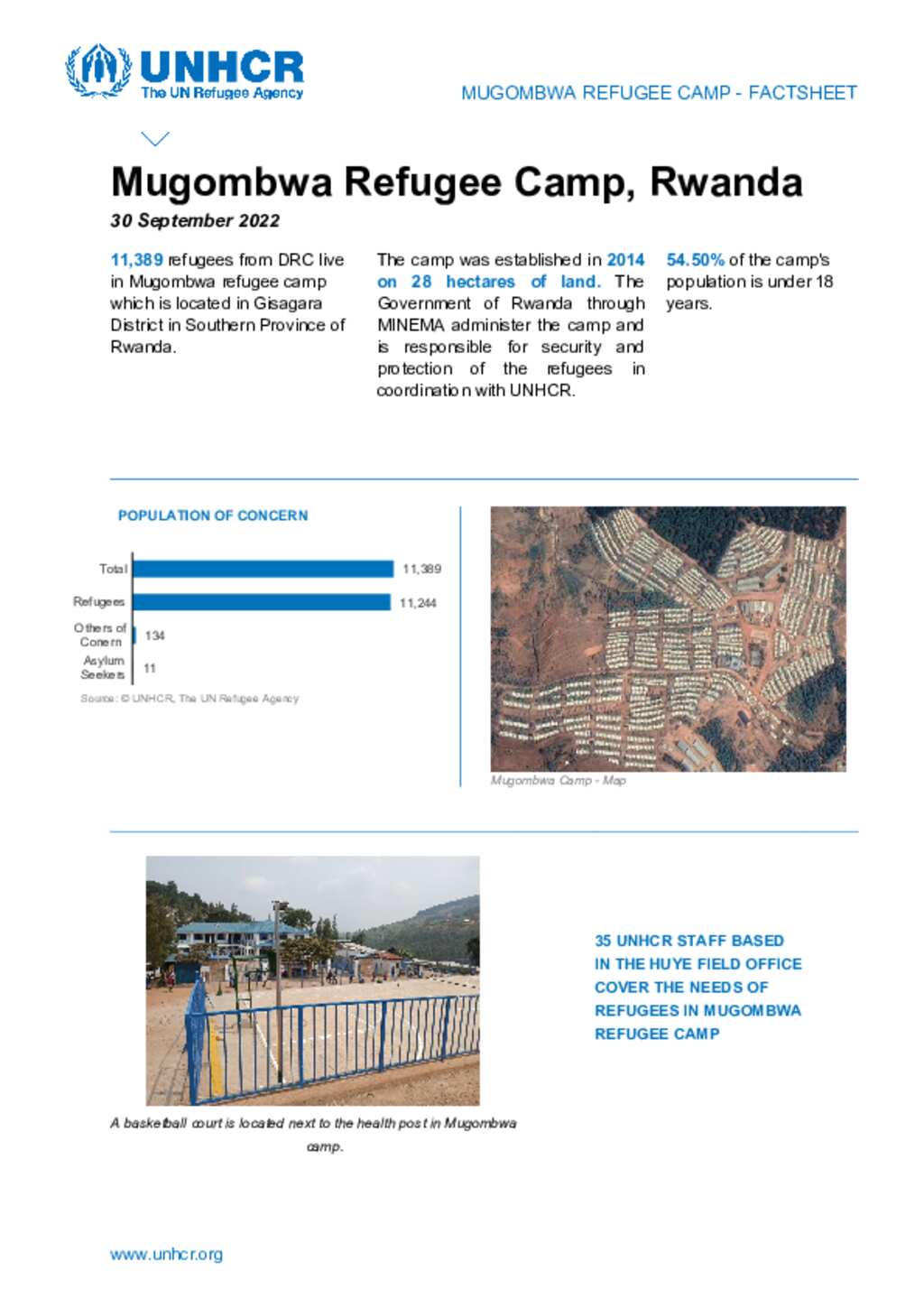 Document - Rwanda: Mugombwa Refugee Camp Factsheet - September 2022