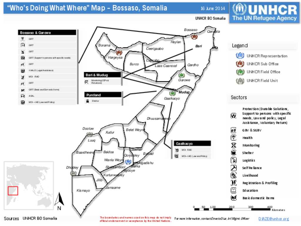 Document - 3Ws Map - Somalia - Bossaso