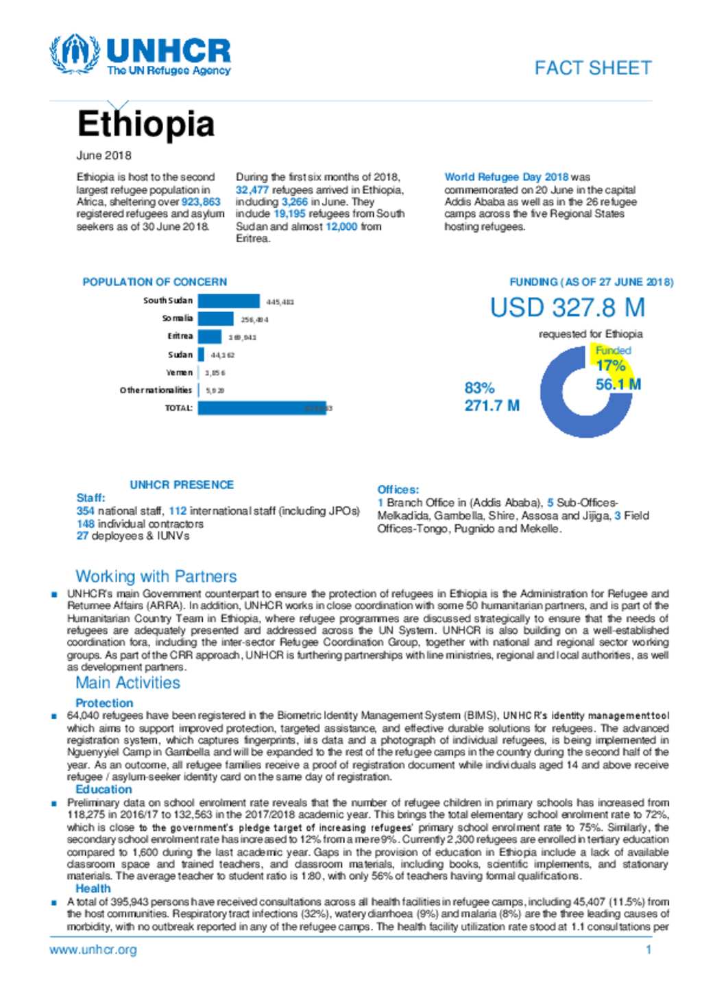 Document - UNHCR Ethiopia Fact Sheet June 2018
