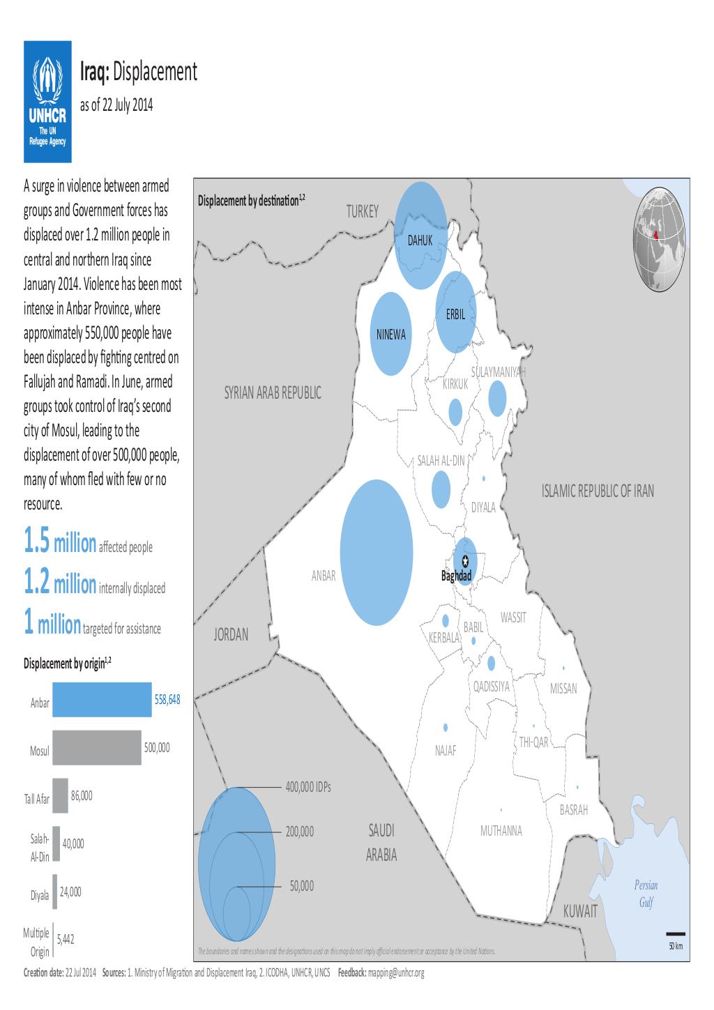 Document - Iraq: Displacement - 22 July 2014