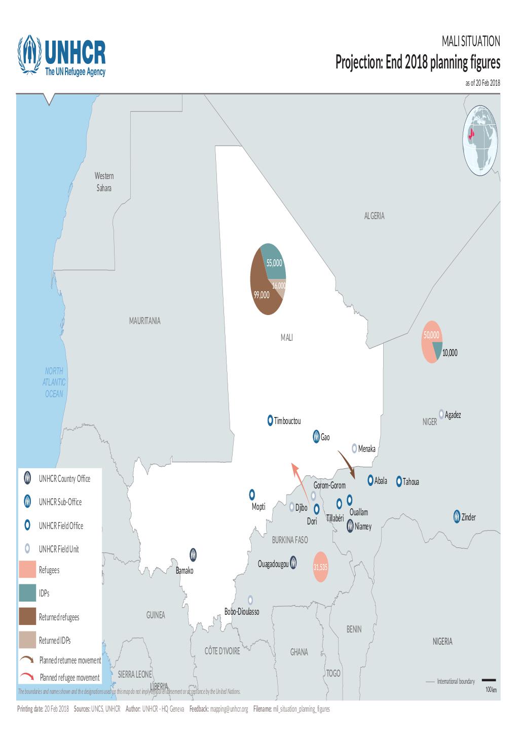 Document - Mali - Projection: End 2018 planning figures